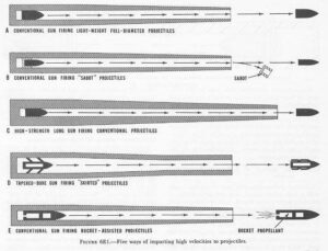 Exotic Barrels Part 1: Squeeze Bores - WeaponsMan